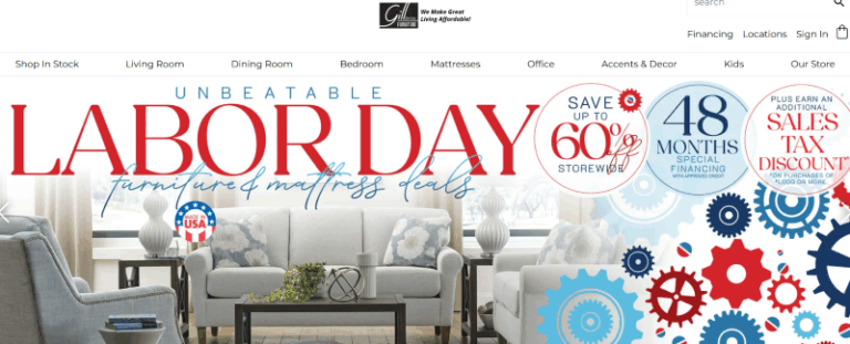 Retailers report strong Labor Day holiday traffic, sales - Home News Now